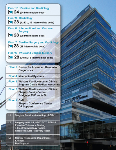 BWH Clinical & Research News